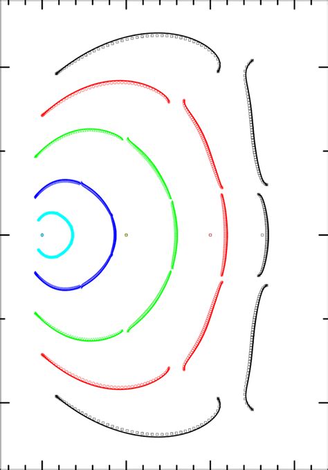 Partition Function Zeros In The Complex Q Plane For The 5 P × 40 F