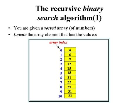 Intro To Recursion Fibonacci Numbers 1 F 0