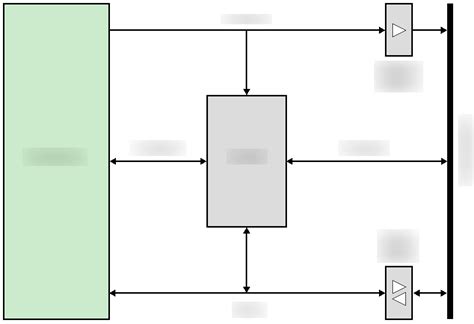 Typical Cache Organization Diagram Diagram Quizlet