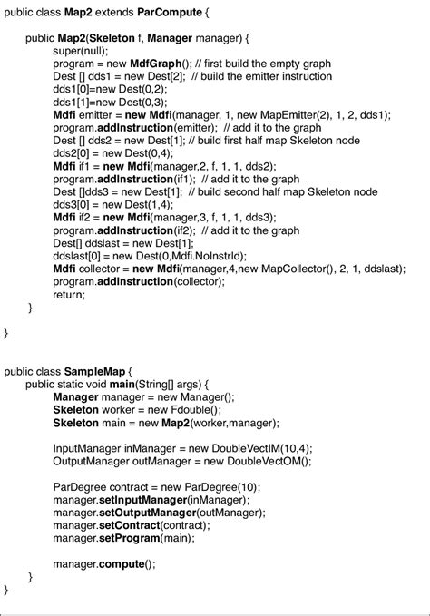 introducing a new programmer defined skeleton a map working on