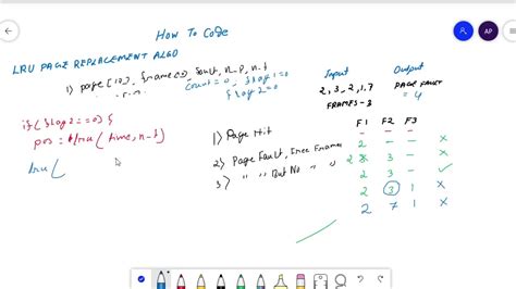 LRU Page Replacement Algorithm In C Part 2 How To Code YouTube