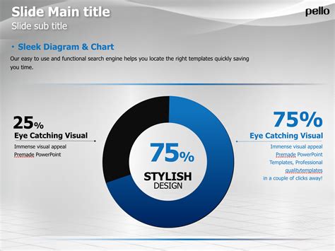 Ppt 템플릿 미래 인터넷 전자 컴퓨터 내용 표 모양 도형 깔끔한 이미지 링커리어 커뮤니티