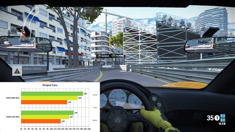 Ddr4 2133 Mhz Vs Ddr4 3000 Mhz Core I7 6700k Gaming Benchmarks Youtube