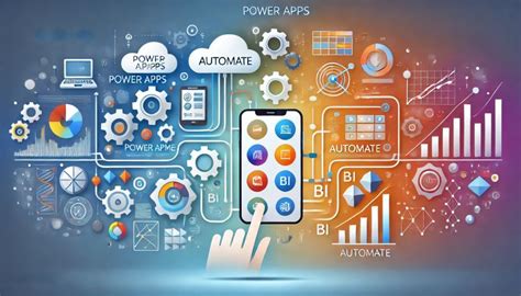 perepaedu on linkedin powerapps powerbi powerautomate