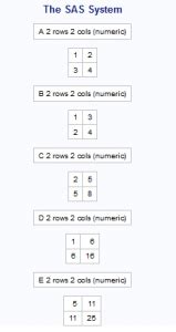 What Is IML Introduction To PROC IML