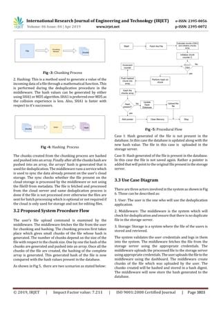 IRJET Cloud Based Deduplication Using Middleware Approach PDF