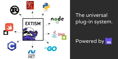 Extism C Support Added To Webassembly Plug In System Rcsharp