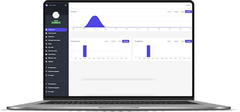 Qualhon Informatics Pvt Ltd Commercial Software And Mobile App Development Company India