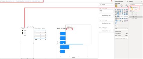 Dax Calculation Showing Incorrect Result For Total Microsoft