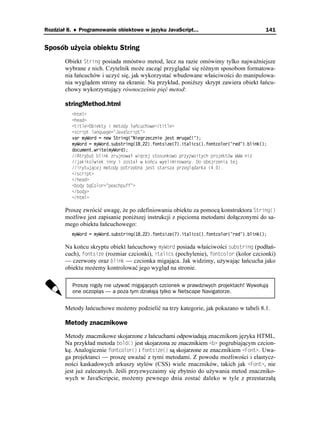 JavaScript Projekty PDF