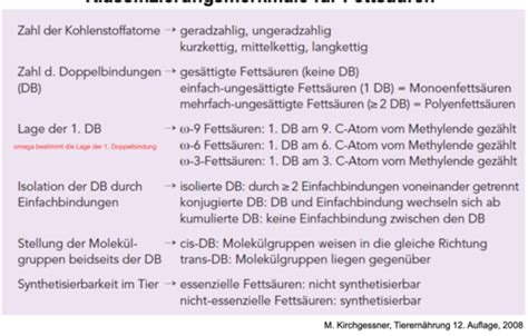 4 Fette Lipide Einteilung Verdauung Stoffwechsel Flashcards Quizlet