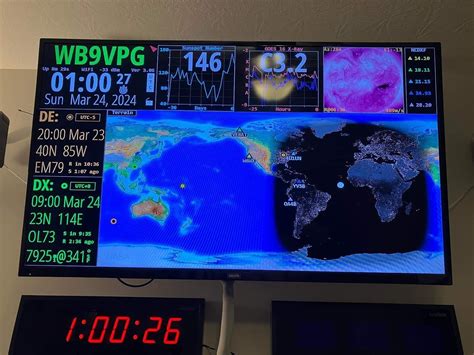 New Toy Loving The Ham Clock Ham Radio Basics