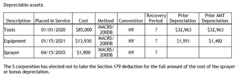 Solved Calculate Depreciation And Fill Out The Form 4562 For