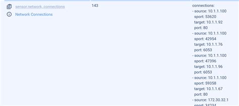 Network Connections Card Interactive Force Directed Graph For Home Assistant Plus Custom