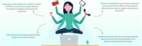 Ferramenta De Auditoria De Segurança Do Active Directory Manageengine Adaudit Plus