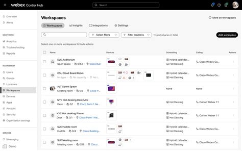 Workspaces In Control Hub