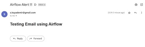 Airflow Emailoperator Kullanarak E Posta Gönderme Veri Bilimi Okulu