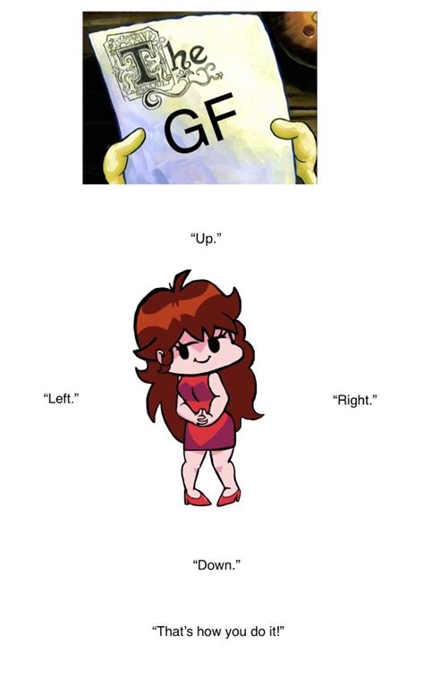 The Gf Ideal Gf Know Your Meme