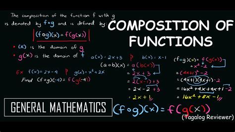 Composition Of Functions Tagalog General Mathematics Youtube