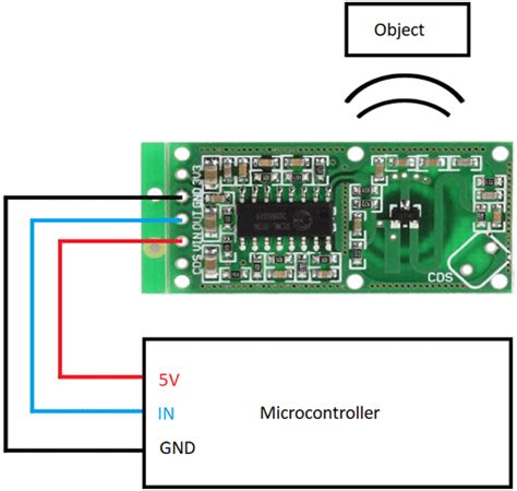 Rcwl0516 Microwave Distance Sensor Module