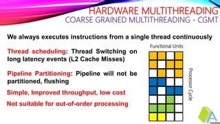Hardware Multi Threading PPTX Computing Technology Computing