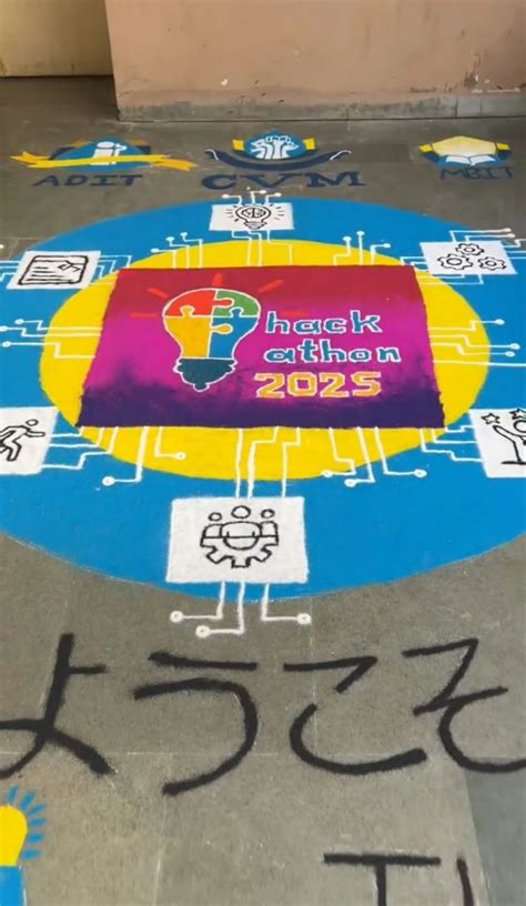 Hackathon Codinglife Teamwork Learningbydoing Divyesh Kariya