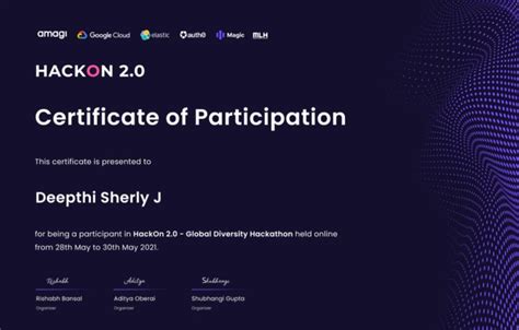 Deepthi Sherly J On Linkedin Hackathon2021 Hackathon Hackon