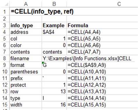 Information Functions Cell And Info Etc Excel For Engineers
