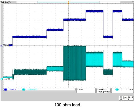 TPS Voltage Undershoot Fault When Stepping Down From Higher Voltages Interface Forum