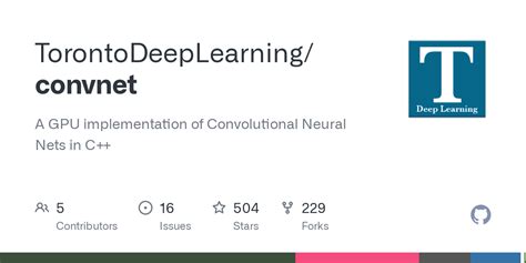 GitHub TorontoDeepLearning Convnet A GPU Implementation Of Convolutional Neural Nets In C