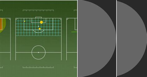 List Soccer Analytics Curated By Gokhan Cicek Medium