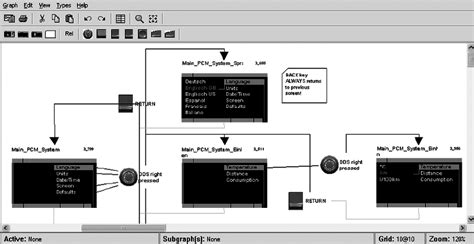 Domain Specific Language For Specifying Content And Behaviour Of Hmis