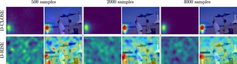 Figure 9 From Towards Better Explanations For Object Detection Semantic Scholar