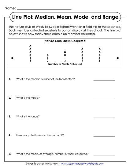 Line Plot Mean Median Mode Printable Graphing Plot 4 PDF Worksheet