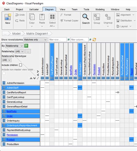 Impact Analysis Tool