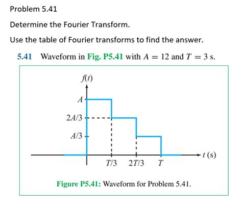 Solved Problem Determine The Fourier Transform Use The Chegg Com