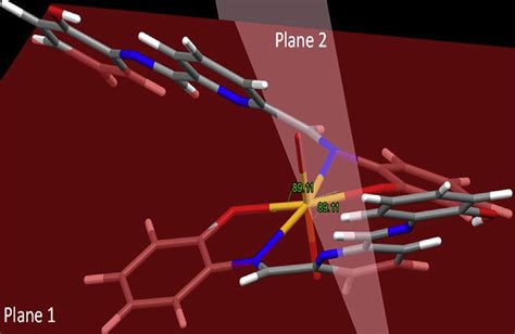 Uranyl Adsorption At Tfch Binding Pocket In A Square Bipyramidal