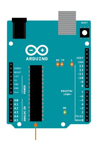 The Arduino UNO Board Flashcards Quizlet