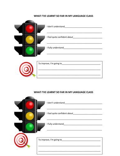 Self Assessment For Mfl Teaching Resources