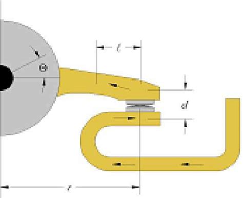 Circuit Breaker Reverse Current Loop Download Scientific Diagram