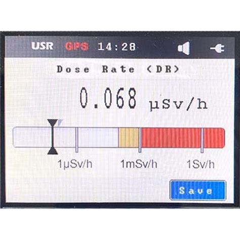 Дозиметр-радиометр SaphyRAD S c блоками детектирования Альфа Бета Гамма ...