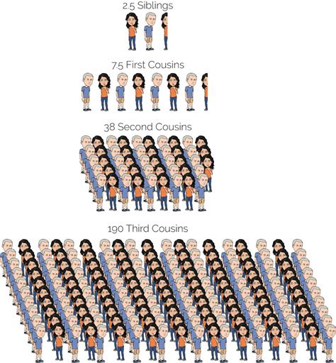 Dramatic Advances In Forensics Expose The Need For Genetic Data Legislation