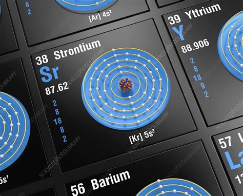 Strontium Atomic Structure Stock Image C Science Photo Library