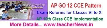AP New CCE Exam Pattern Reforms For Th To Th Class From Guidelines TeacherNews