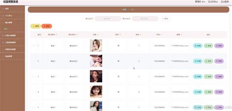 【java项目】基于spring Boot的校园博客系统 Csdn博客