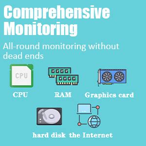 In Computer Temp Monitor IPS Full View Temperature Display USB Mini Screen For AIDA PC