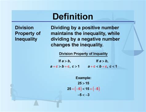 Division Property Of Inequality Examples Explained