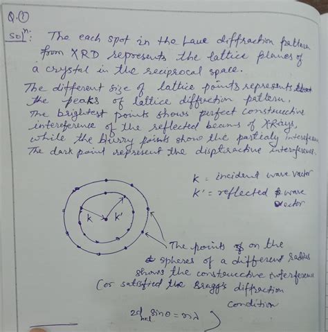 Solved 1 Fig 1 Shows A Laue Diffraction Pattern From Xrd What