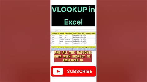 Vlookup In Excelexcel Vlookup Formulaexcelexcelformulaexceltutorial