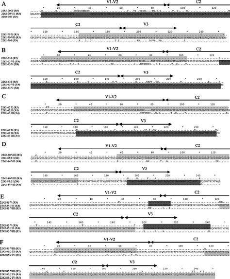 Schematic Illustration Of The Recombination Analysis Exemplified By Download Scientific
